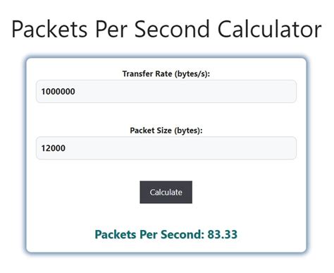 Packets Per Second Calculator Savvy Calculator