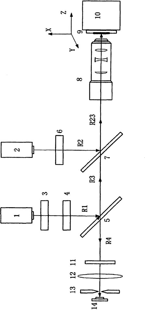 Super Resolution Fluorescence Microscopy Method And Device Based On Tangential Polarization