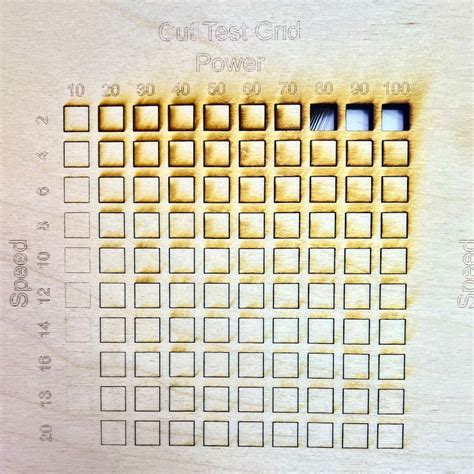 Test Grid Cut And Engrave For Xtool Creative Suite Xcs File Instant Download Etsy
