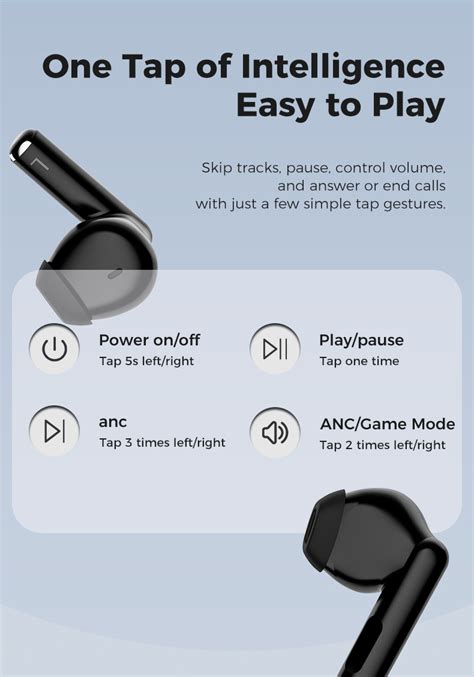 Realfit F2 Pro Bluetooth Earphone Anc Active Noise Cancellation Wireless Earbuds With Mic Hifi