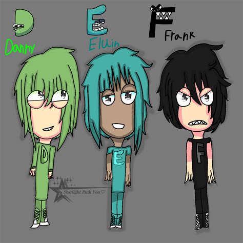 Alphabet Lore Human Part 2 By Starlightcuteyou On Deviantart