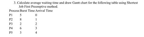 Solved 3 Calculate Average Waiting Time And Draw Gantt