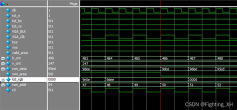 基于fpga实现图像裁剪并进行modelsim仿真调试 fpga 图像裁剪 csdn博客