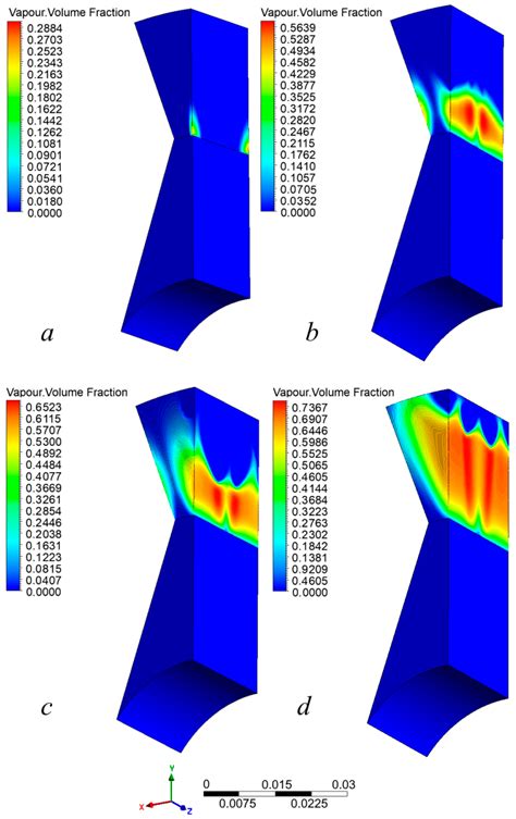 Optimization Of Rotational Hydrodynamic Cavitation Reactor Geometry