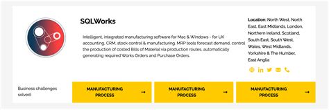 Sqlworks A Made Smarter Uk Technology Sqlworks