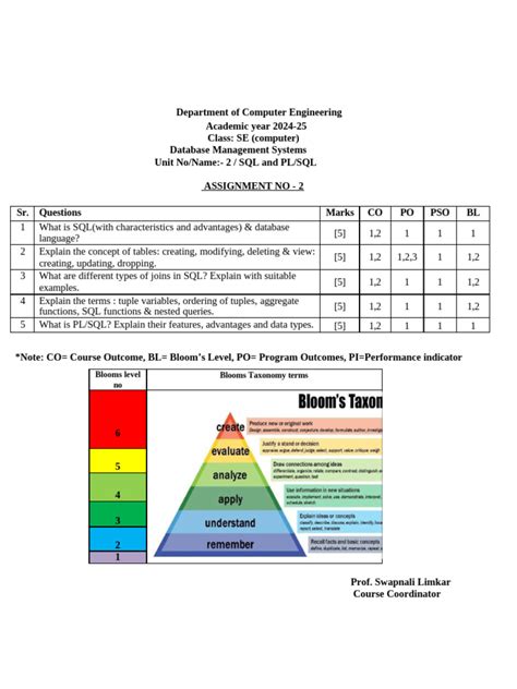 Dbms Unit 2 Assignment 2 Pdf