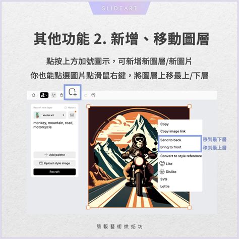 簡報藝術烘焙坊 Slideart