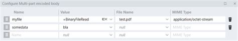 Call Rest Endpoint