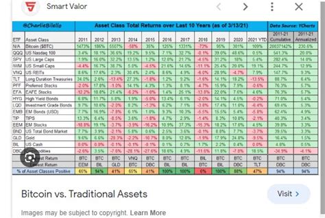 bitcoin price tracking and discussion 2024 page 247