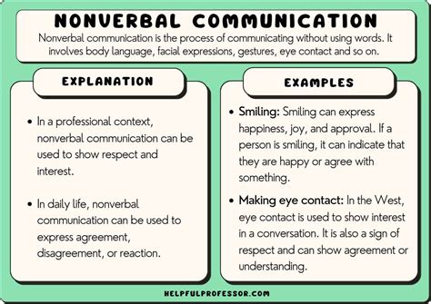 Communication Examples — коллекция фото и изображений по теме ДзенРус
