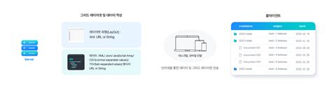 Riamore 제품 그리드