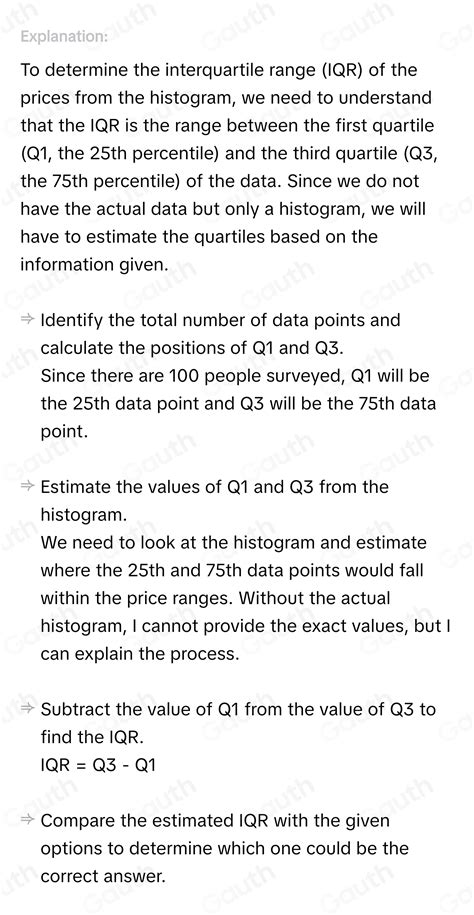 Solved The Histogram Shown Summarizes The Responses Of 100 People When