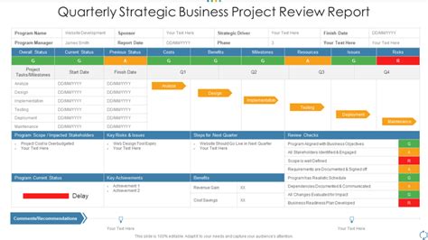 Project Review Template