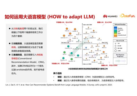 【llmrs】llm在推荐系统的实践应用（华为诺亚）llm在推荐系统中的应用的技术分享 Csdn博客