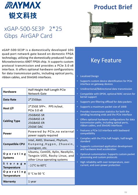 Factory Direct High Quality China Wholesale Raymax Xgap 500 Se3p 2 25gbps Airgap Card 6000 From