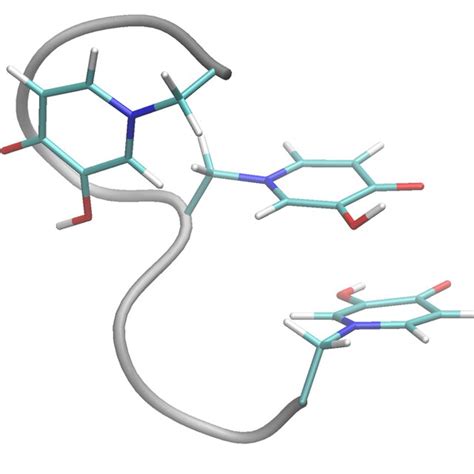 De Int Interaction Energies From Dft Calculations For The Interactions