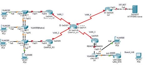 Solved Basic Config 1 Assign The First Usable Ip To End Devices And 1 Answer Transtutors