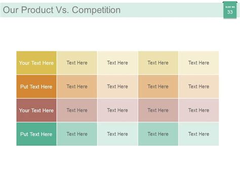 Market Segmentation Strategy Solutions PowerPoint Presentation With Slides Templates