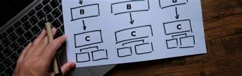 clases abstractas en java ¡lo que debes saber