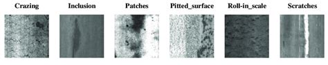 The Fault Samples Of 6 Defect Types Download Scientific Diagram
