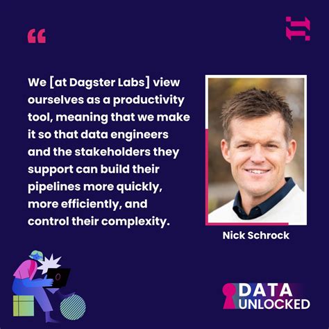 Simon Data On Linkedin Data Datastrategy Datamarketing Collaboration Datateam Podcast