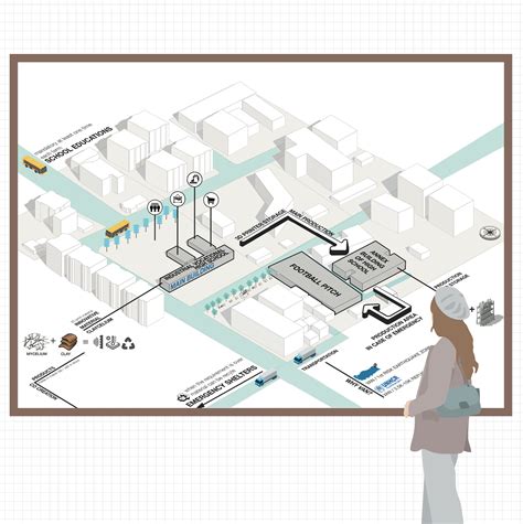 Axonometric Diagram On Behance