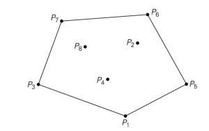 Brute Force Algorithm A Quick Glance Of Brute Force Algorithm