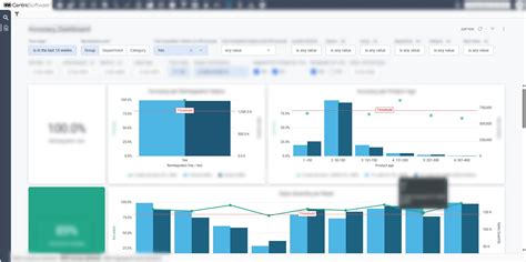 Centric Pricing And Inventory Reviews Prices And Ratings Getapp Canada 2026