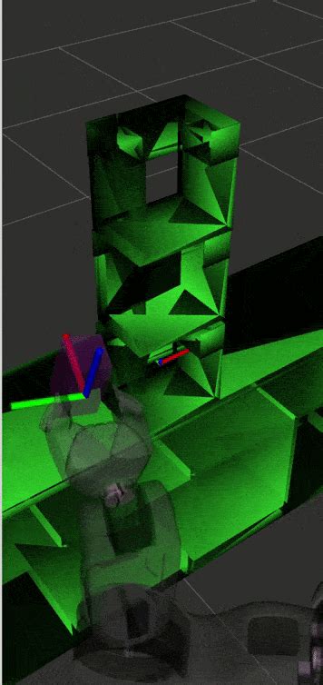 Moveit Finds Solution That Leads To Collision Between Primitive And Mesh Collision Objects