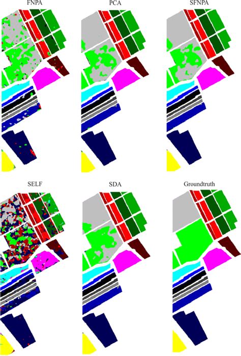 Classification Maps Generated By Kelm Classifier On The Salinas Valley