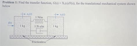 Solved Problem Find The Transfer Function G S X Chegg