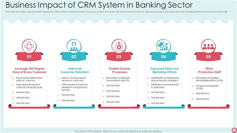 CRM System Powerpoint Ppt Template Bundles Presentation Graphics Presentation PowerPoint