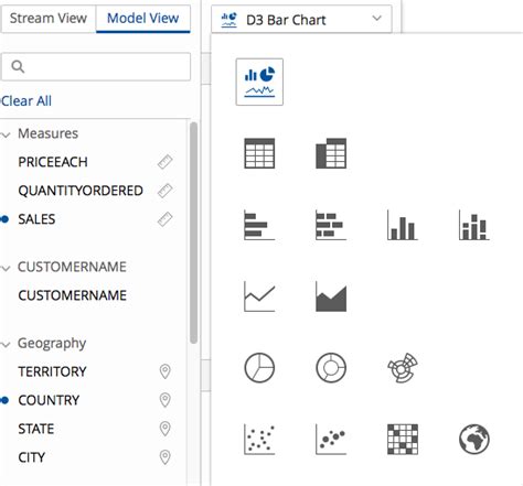 Visualization API Pentaho Platform JavaScript APIs