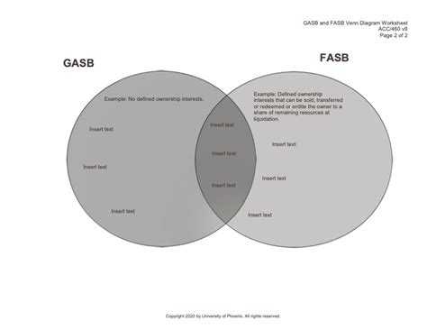 Solved Complete The Venn Diagram On Page 2identify Key