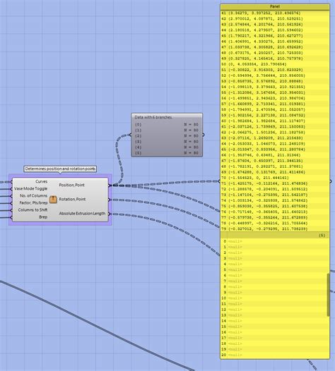 cluster output inconsistency grasshopper mcneel forum