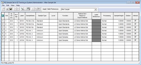 Empower 3 How To Create A Custom Field To Calculate Area Reproducibility For Multiple Samples