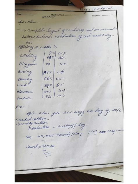 Spin Plan And Yarn Clearer Types Pdf