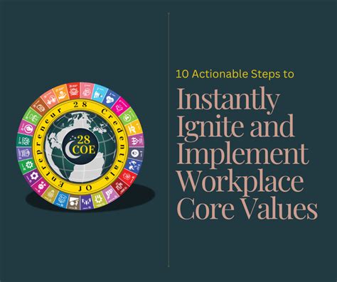 10 Actionable Steps To Instantly Ignite And Implement Workplace Core Values 28coecorevalues