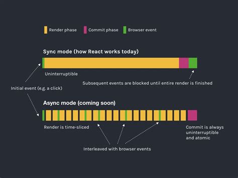 React Cheatsheet Next Gen Tech Edu