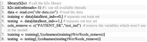 Machine Learning Software Tools