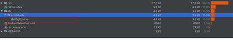 C Breakpoints In Native Codes Cannot Be Hit On Android Studio