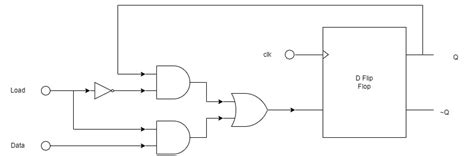 04 one bit register eight bit computer