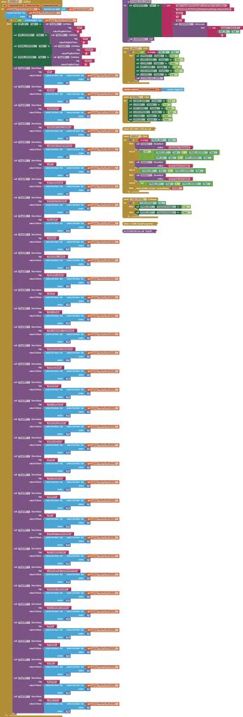 Unable To Read CSV Text MIT App Inventor Help MIT App Inventor Community