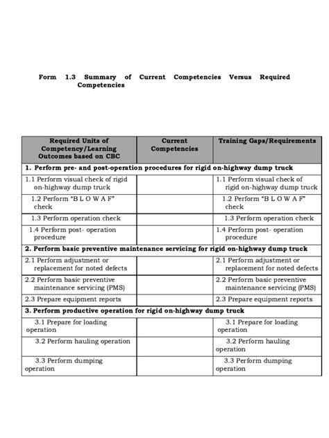 Tna Form 3 Pdf