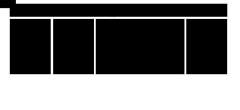 Dynamics 365 IoT Microsoft Dynamics 365 ERP Solution Internet Of Things
