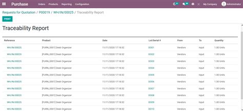 how to manage serial numbers in odoo 14