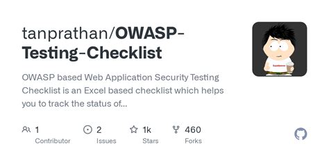 Actions · Tanprathan Owasp Testing Checklist · Github