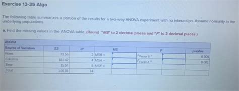Solved Exercise 13 35 Algo The Following Table Summarizes A