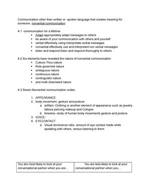 Chapter Understanding Human Communication E Comm Studocu