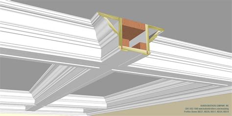 What Does A Coffered Ceiling Look Like Shelly Lighting